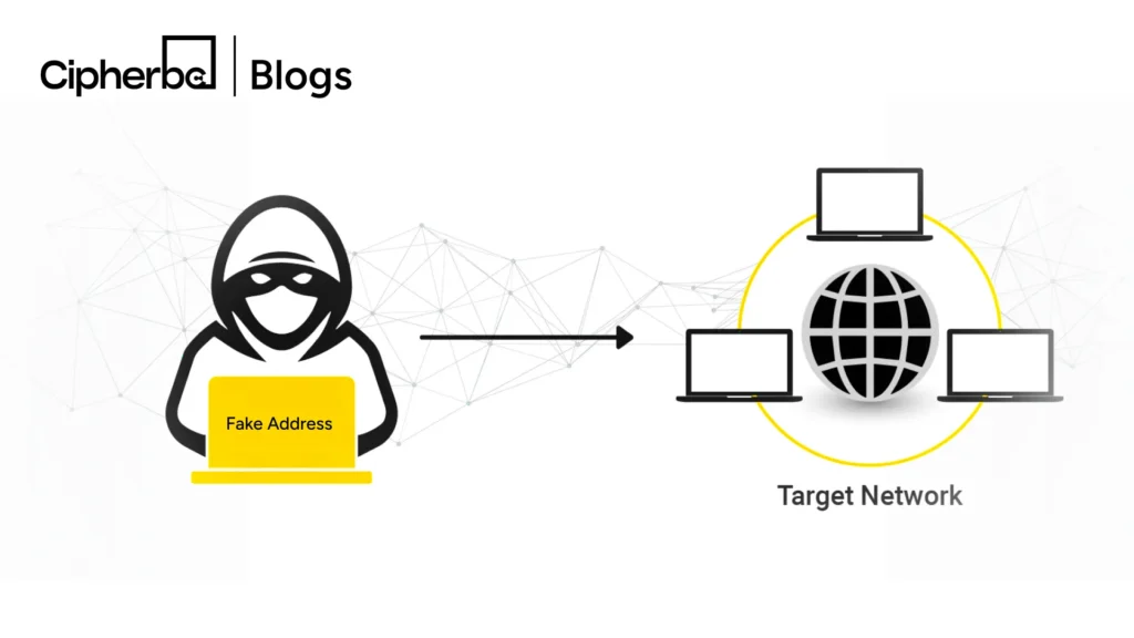 Fake Address Scam: Understanding Address Poisoning and How to Protect ...